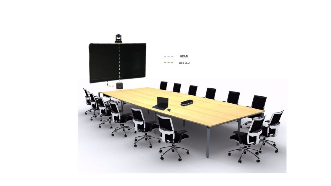 GVS Technology » Wireless Conference Solution For Large Meeting Room